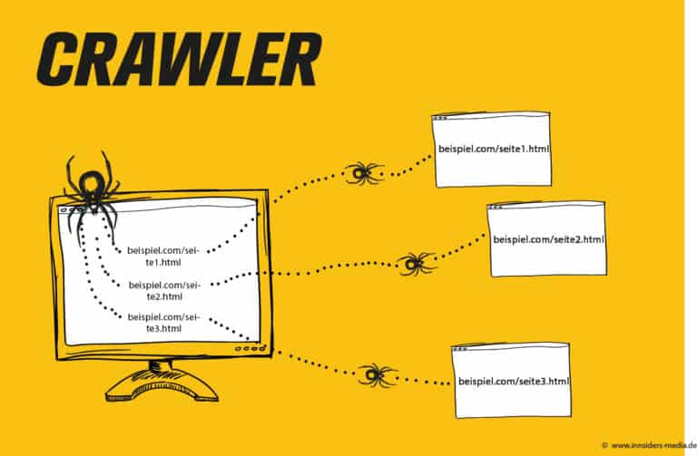 Crawler | Dein Onlinemarketing-Lexikon
