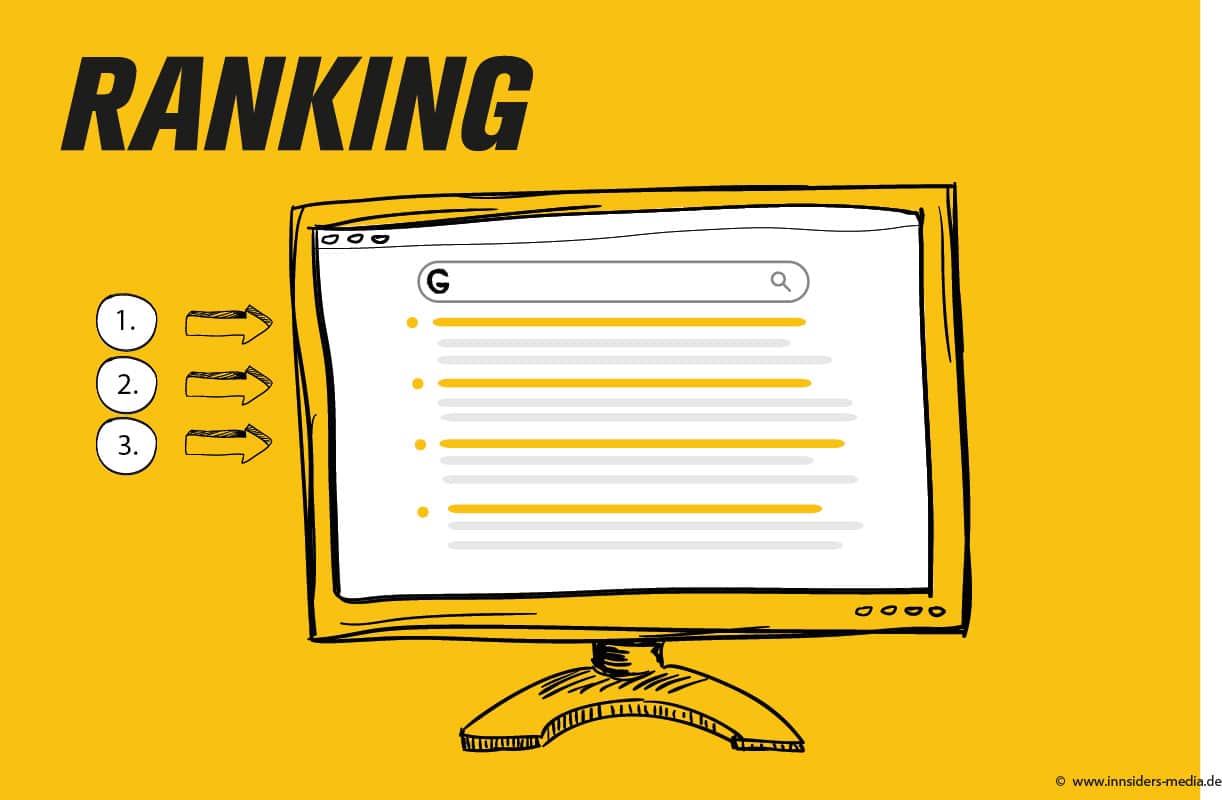 Ranking | Dein Onlinemarketing-Lexikon