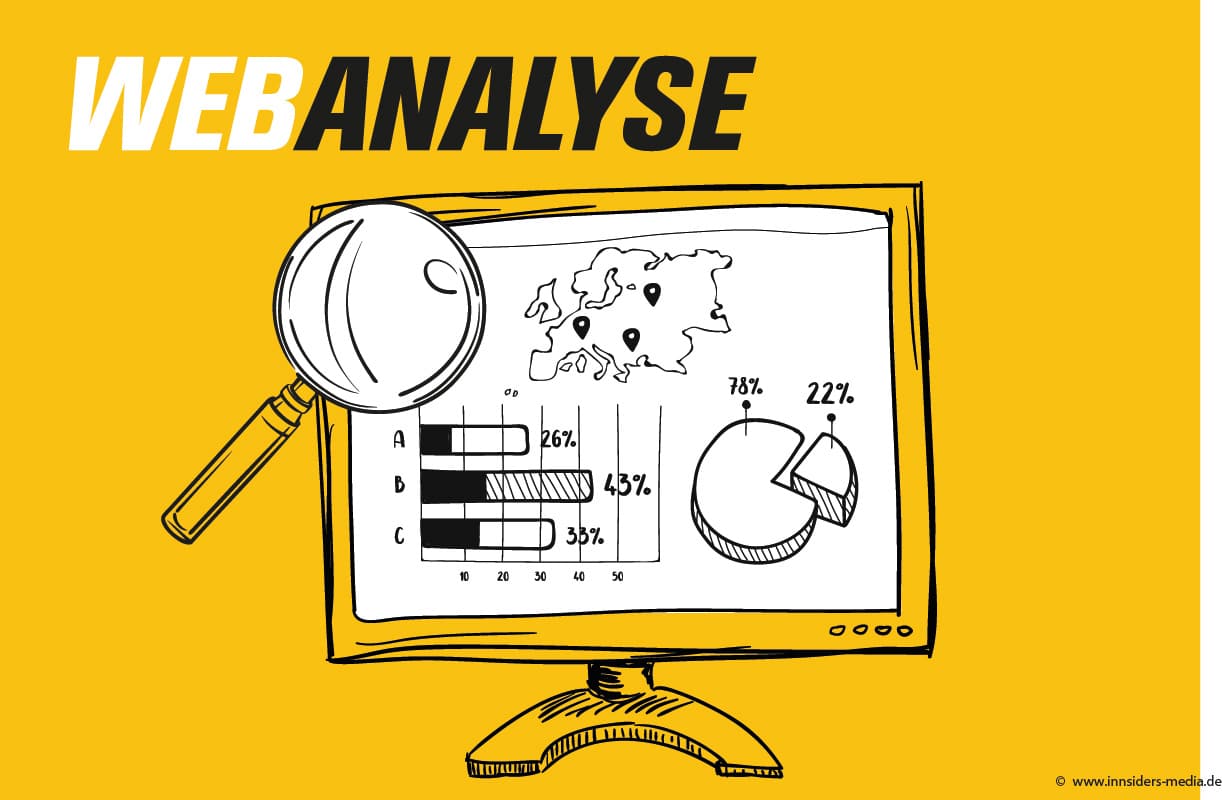 Webanalyse | Dein Onlinemarketing-Lexikon